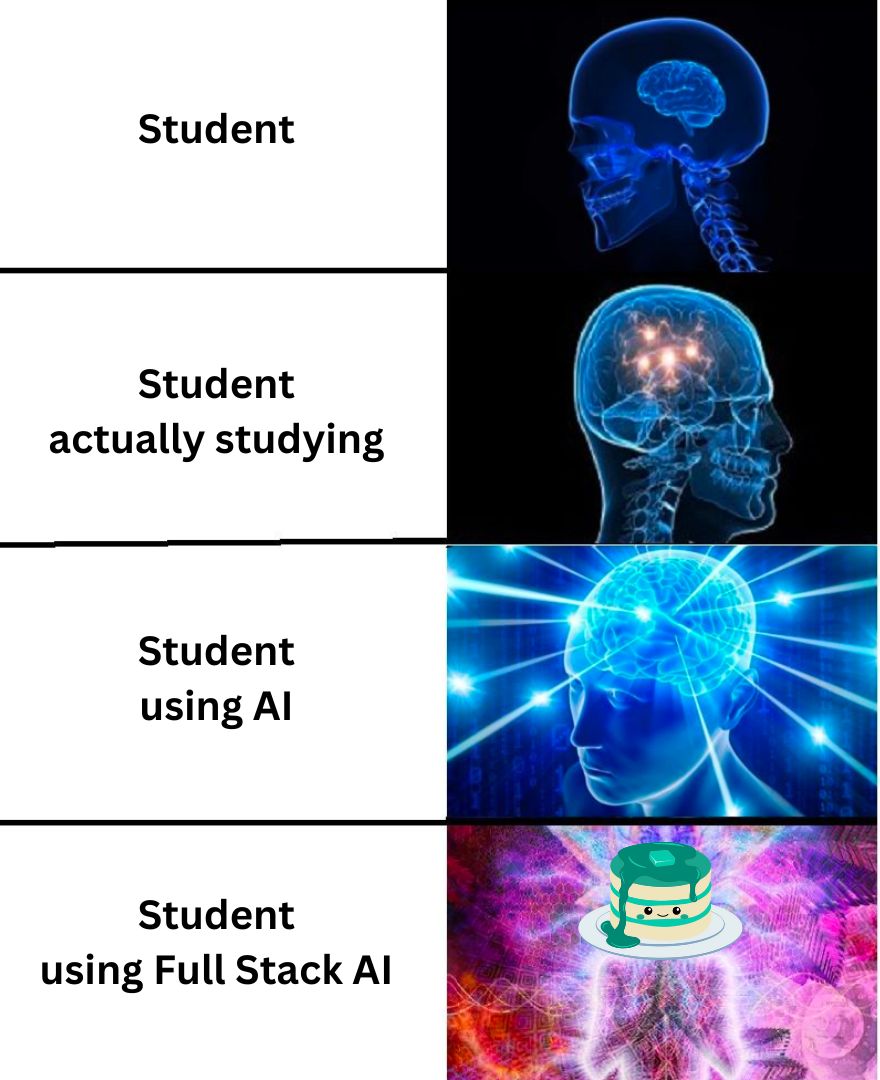 Best AI Tools for Students - Without getting caught